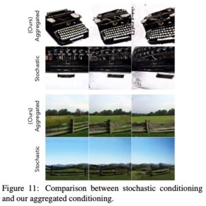 Groundbreaking 3D-Aware Image Generation Method Utilizes 2D Diffusion Models - Neuronad - AI ...
