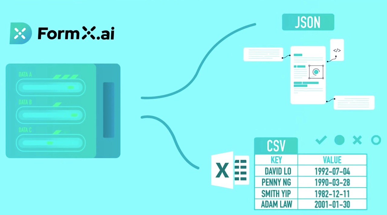 FormX - Neuronad - AI News and AI Tools for Everyone