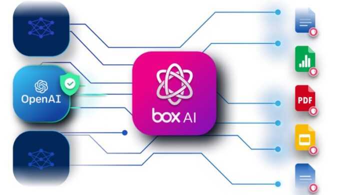 Box AI: Transforming Content Interaction with AI - Neuronad - AI News ...