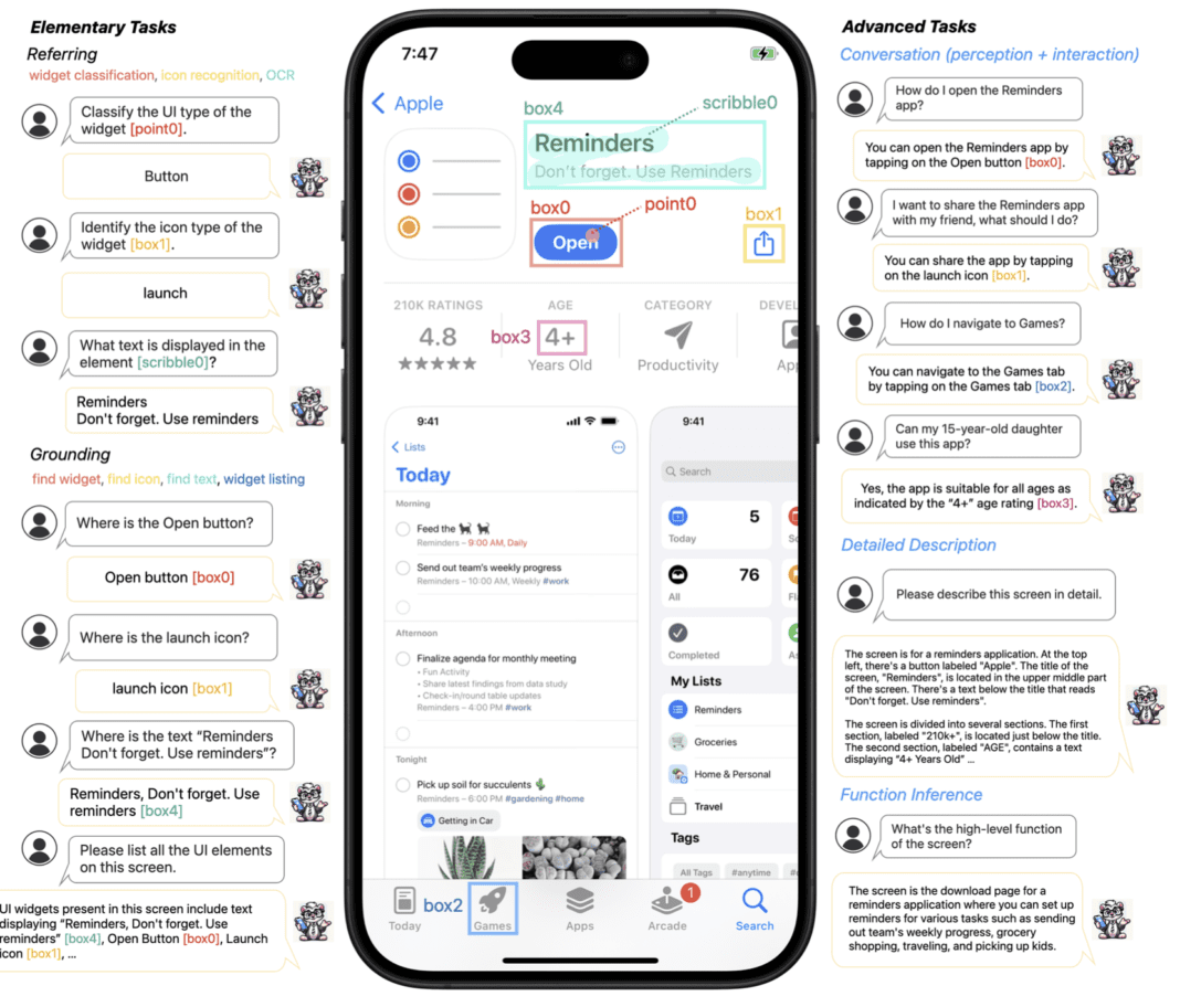 Apple Unveils Ferret-UI: A Leap in Multimodal UI Comprehension ...