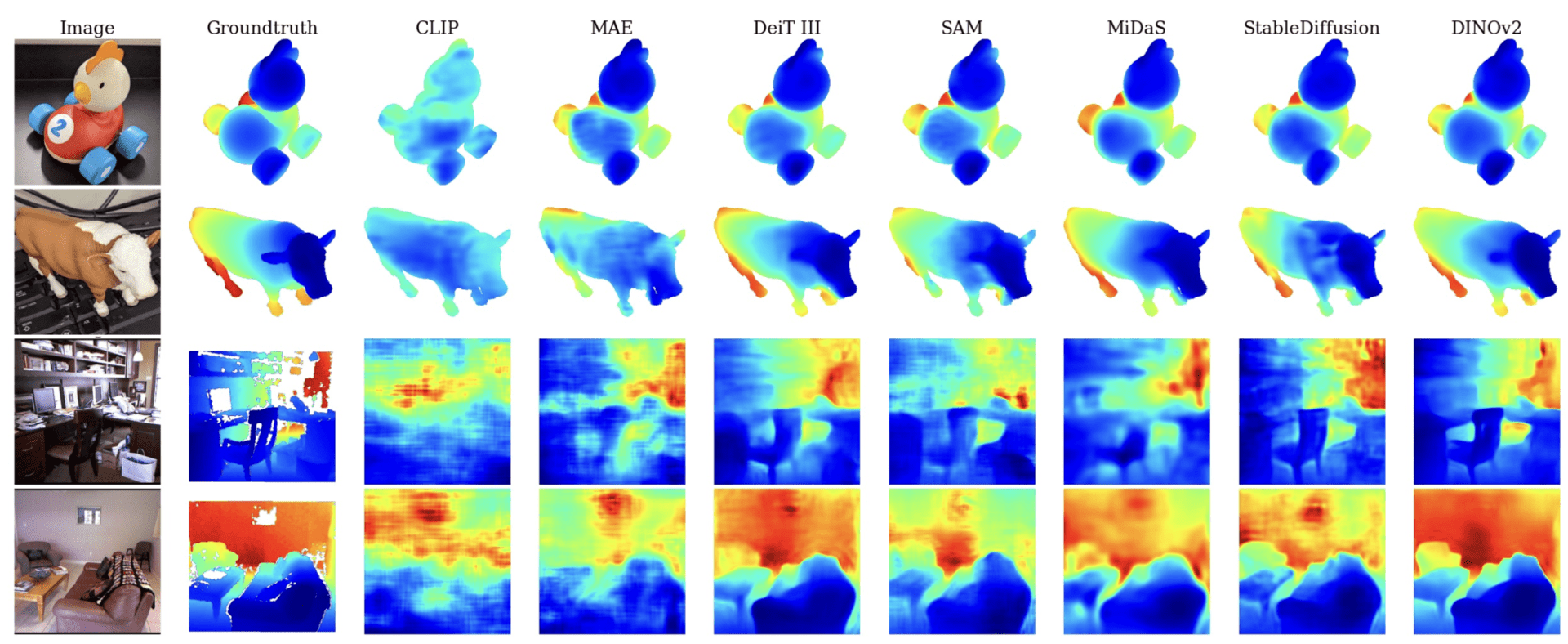 Exploring 3D Awareness in Visual Foundation Models: A New Study by ...