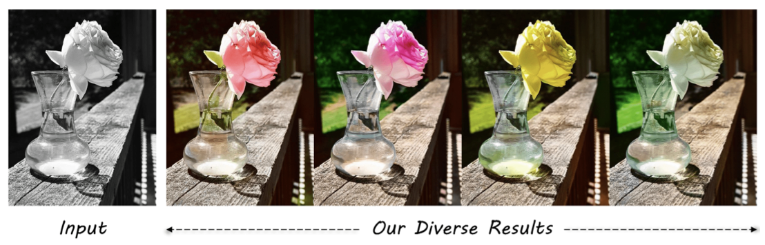 Imagine Colorization: Image Colorization with AI | Neuronad - AI News ...