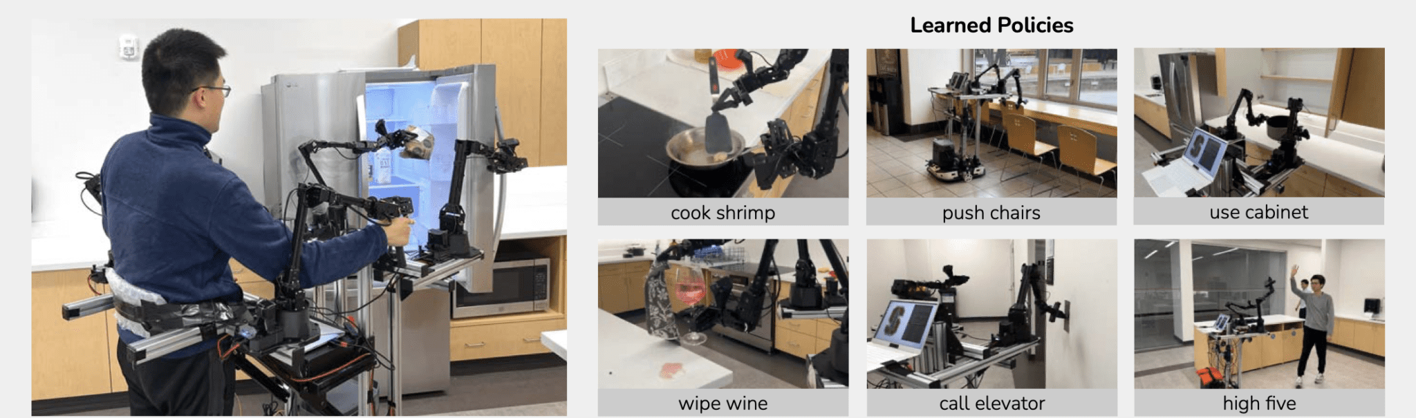 ALOHA 2 from Google: Advancing Bimanual Teleoperation with Enhanced Low ...