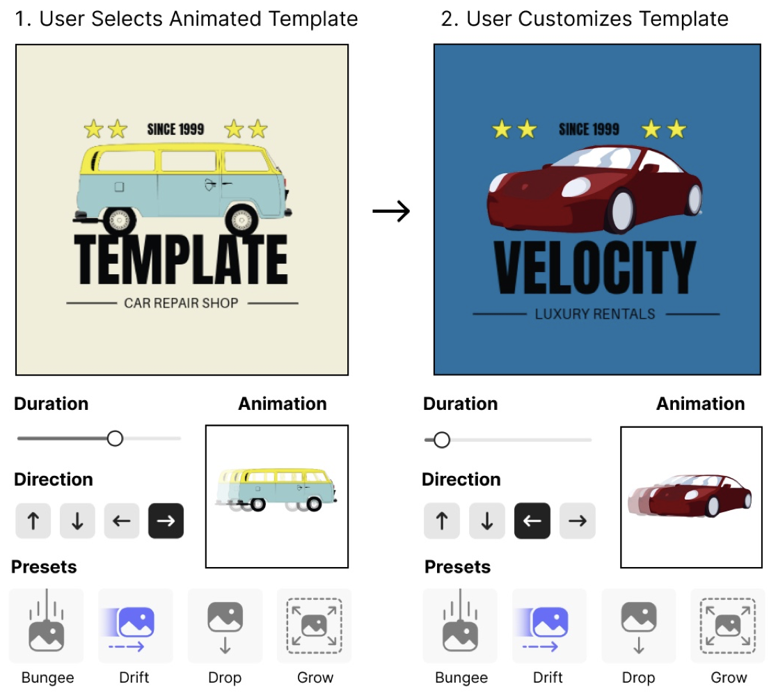 Automated Logo Animation with Adobe's LogoMotion - Neuronad - AI News ...