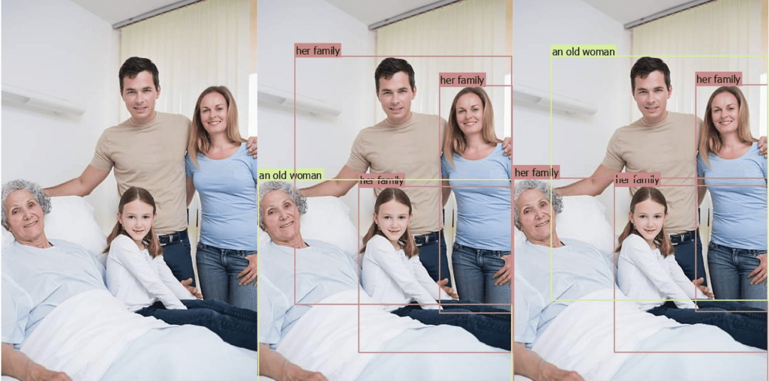 Grounding DINO 1.5 Advances Open-Set Object Detection | Neuronad - AI News and AI Tools for Everyone