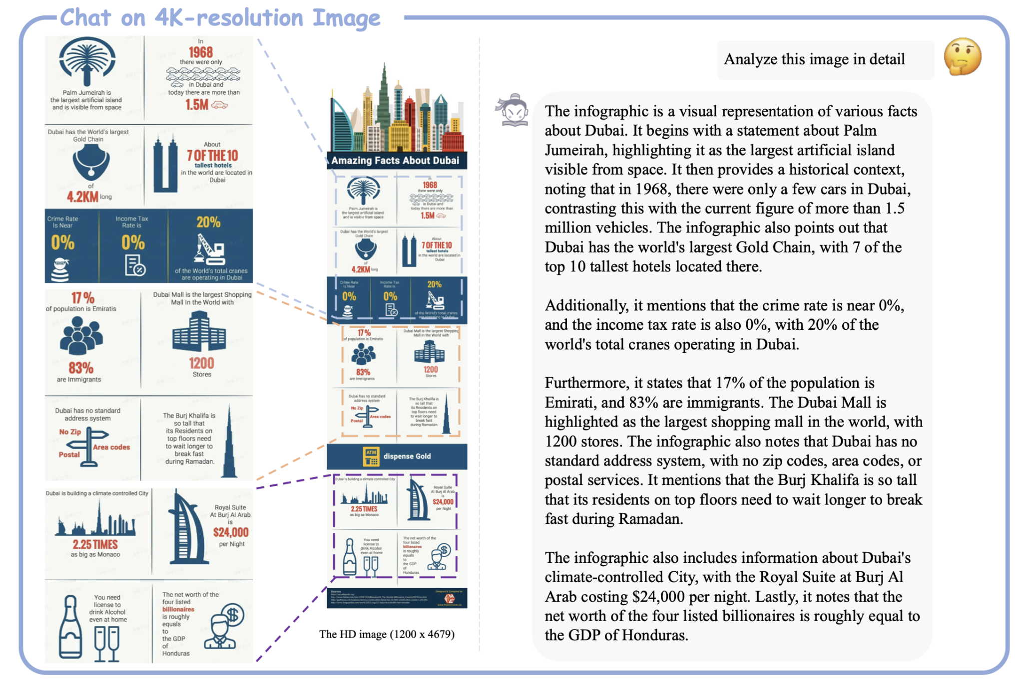 InternLM-XComposer-2.5 Expands the Boundaries of Vision-Language Models ...