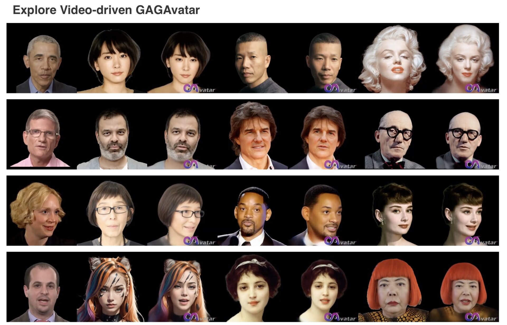 Introducing GAGAvatar: One-Shot Head Avatar Reconstruction - Neuronad ...