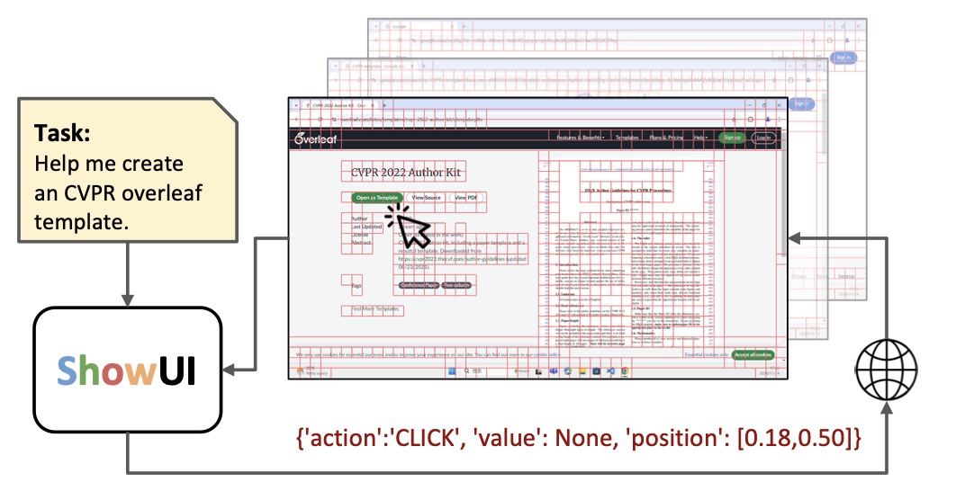 ShowUI from Microsoft: GUI Interaction with Vision-Language-Action AI ...