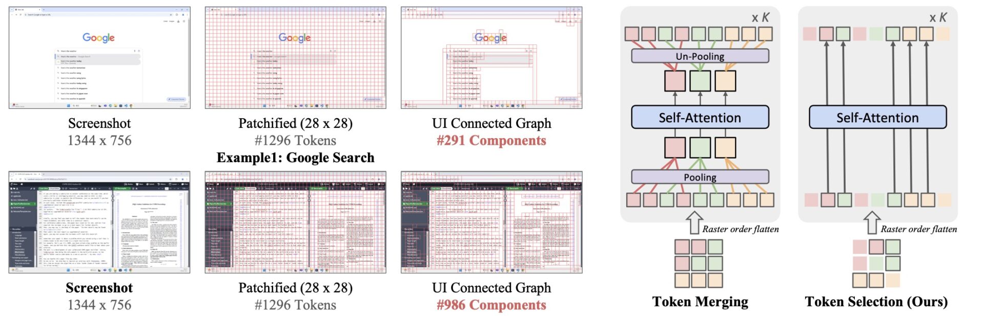 ShowUI from Microsoft: GUI Interaction with Vision-Language-Action AI | Neuronad - AI News and ...