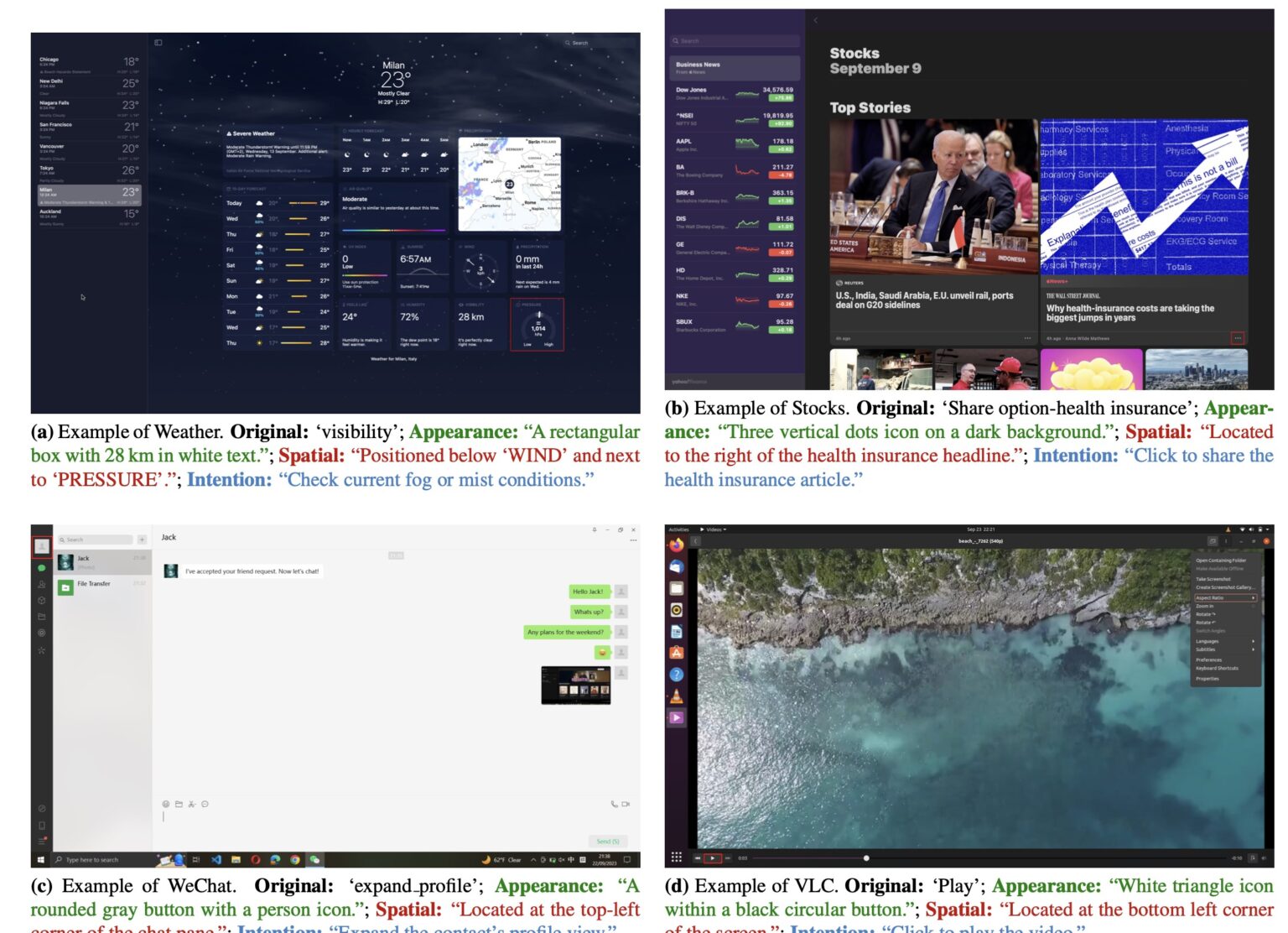 ShowUI from Microsoft: GUI Interaction with Vision-Language-Action AI ...