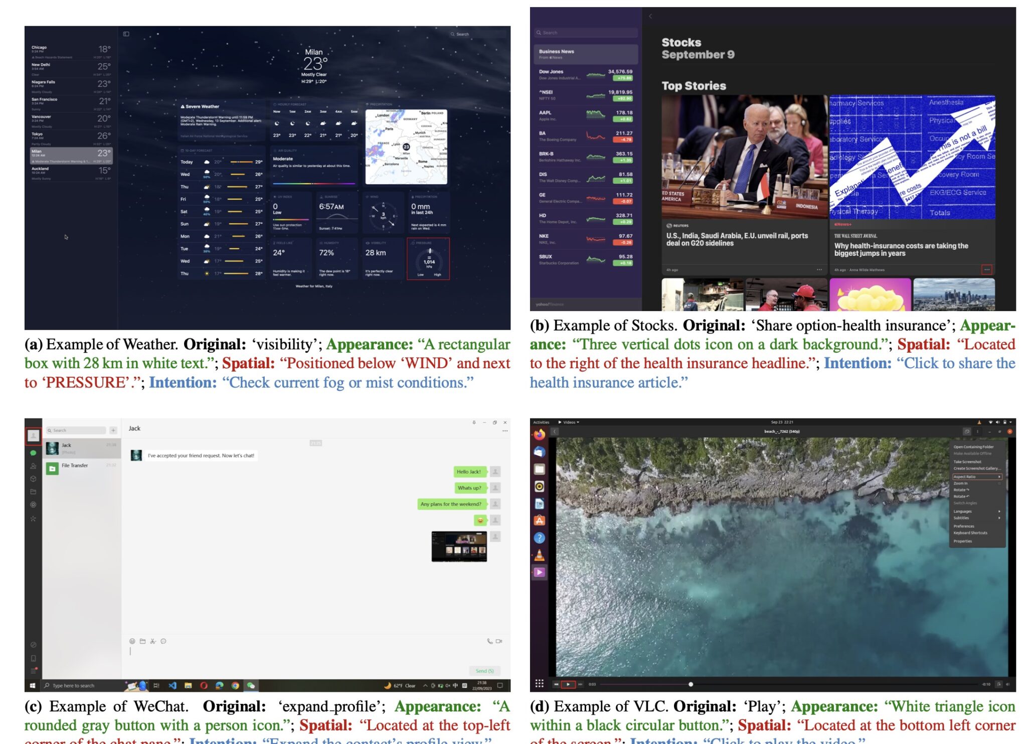ShowUI from Microsoft: GUI Interaction with Vision-Language-Action AI ...