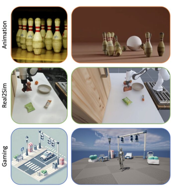 From Pixels to Reality: How CAST Reconstructs 3D Worlds from a Single Image | Neuronad - AI News ...