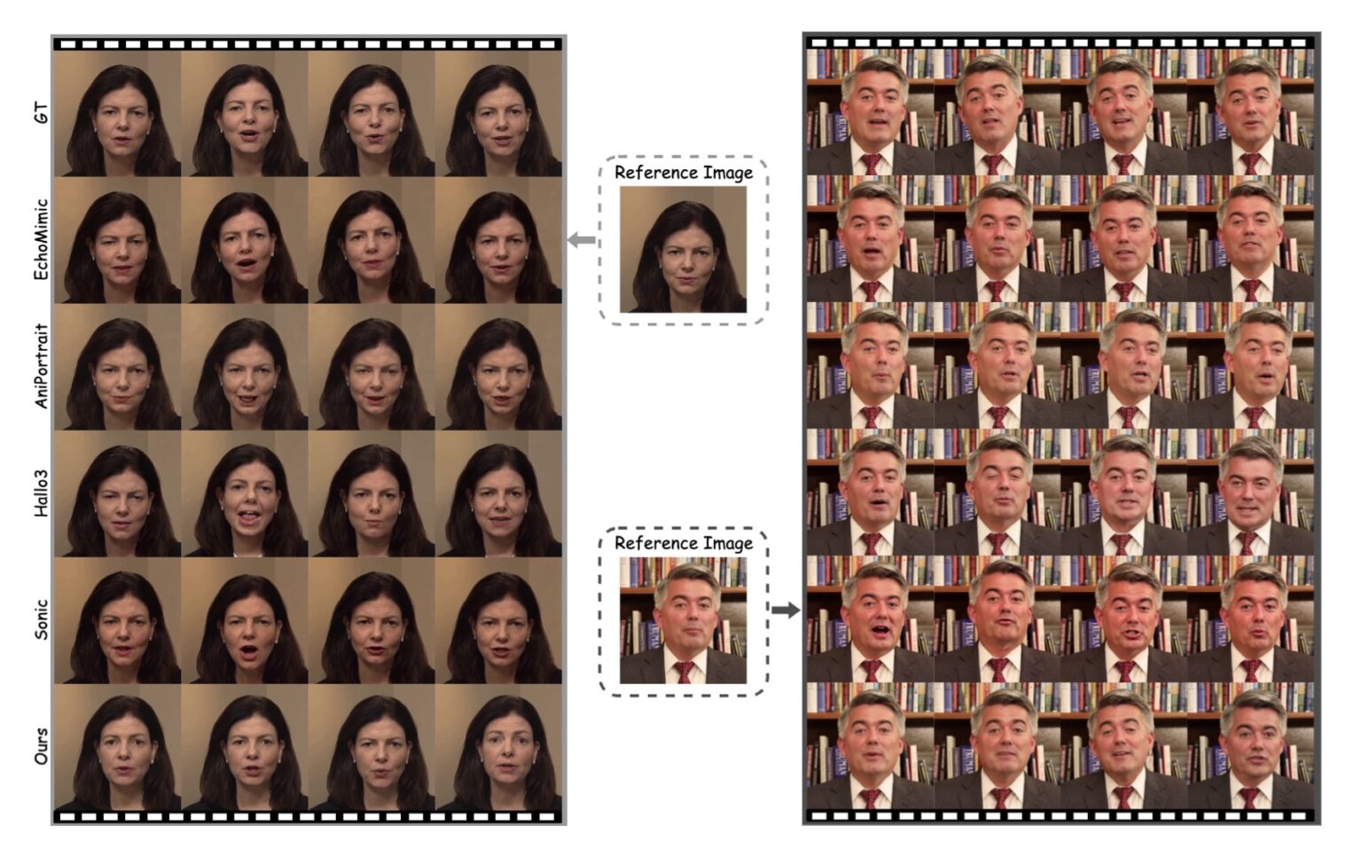 Realistic Talking Portraits: The FantasyTalking Approach - Neuronad - AI News and AI Tools for ...