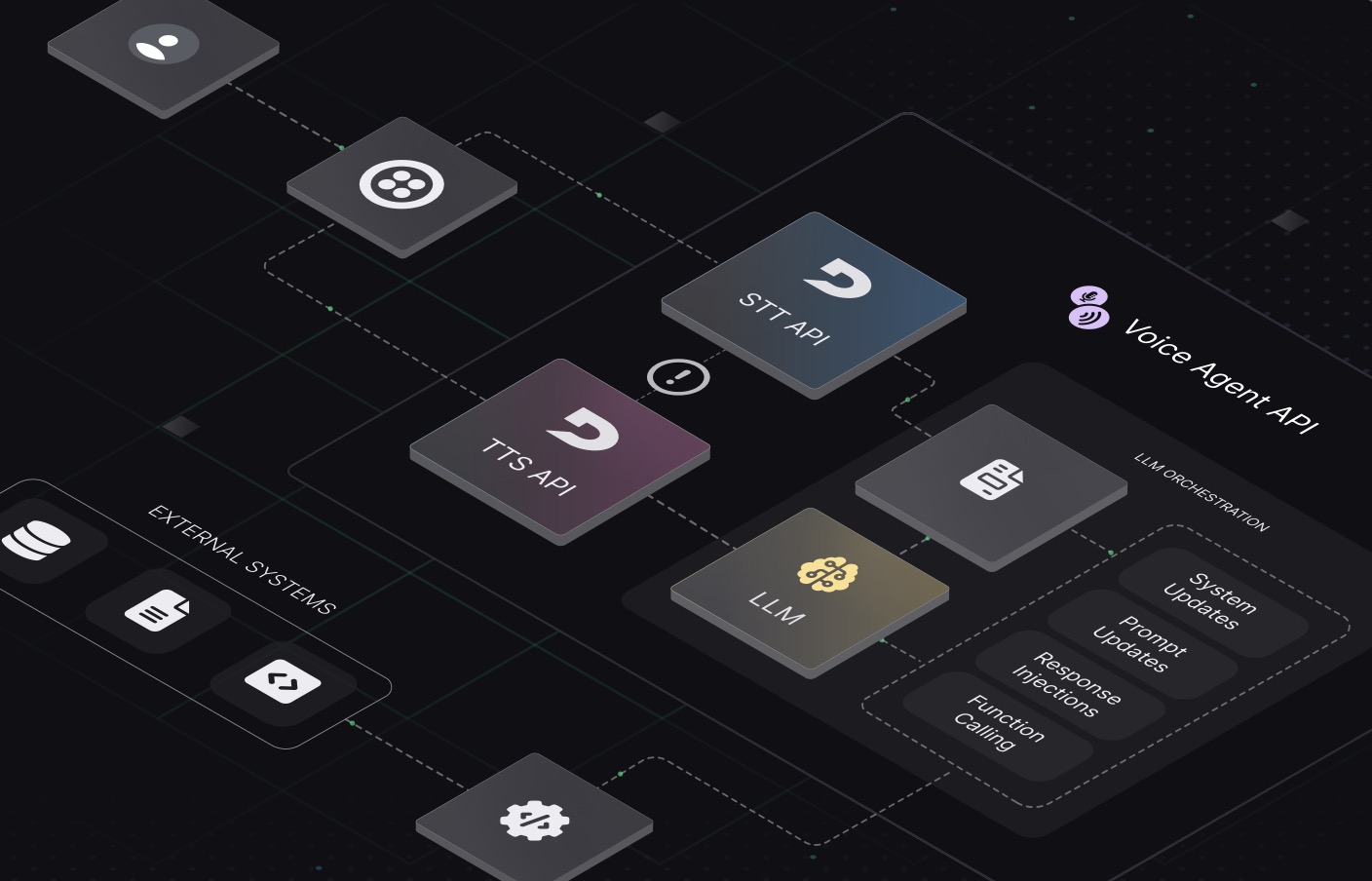 Voice AI, Unbound: Deepgram and AWS Revolutionize Real-Time Streaming ...