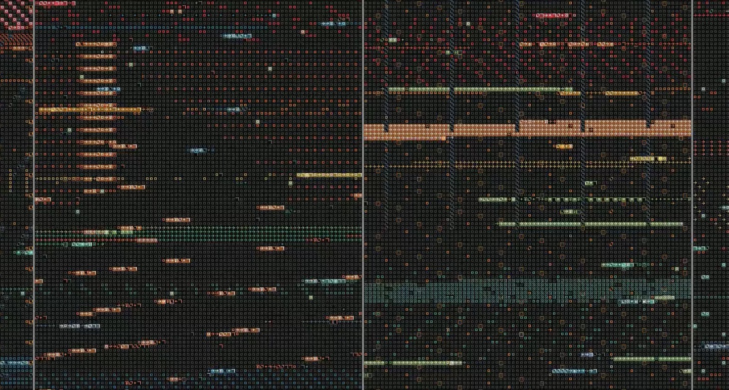 Survival of the Fittest Code: The Digital Red Queen - Neuronad - AI ...