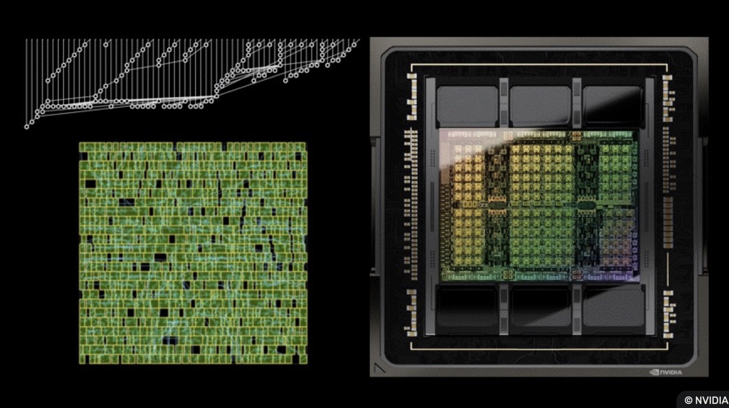NVIDIA is Slashing Chip Design from Months to Hours - Neuronad - AI ...